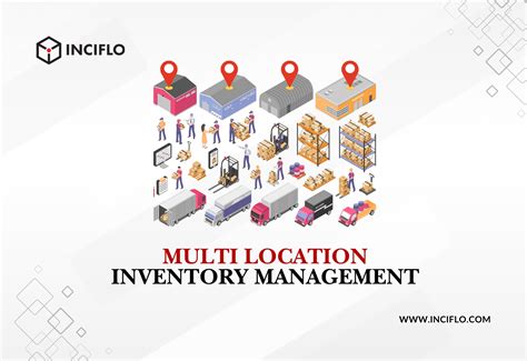 What Is Multi Location Inventory Management Inciflo