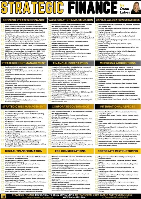 Yohannis Fikadu Fmva® On Linkedin Industry 50 Is A Shift From Pure Economic Value To A