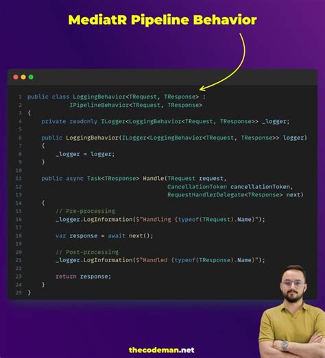 What Is Mediatr Pipeline Behavior Stefan Đokić