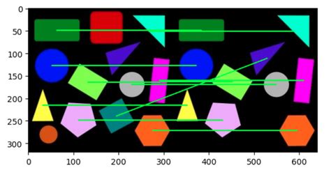Python Find Missing Objects In Image With A Priori Knowledge About