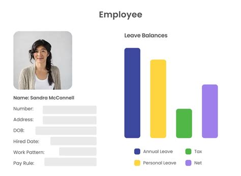 Payroll Software Australia