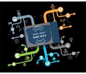 Atmel SMART MCUs Target IoT Apps Embedded Com