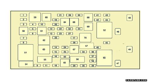 2005 2011 Cadillac Dts Fuse Box Diagram