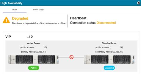 Ssm On Prem 8x High Availability Cluster Working Cisco