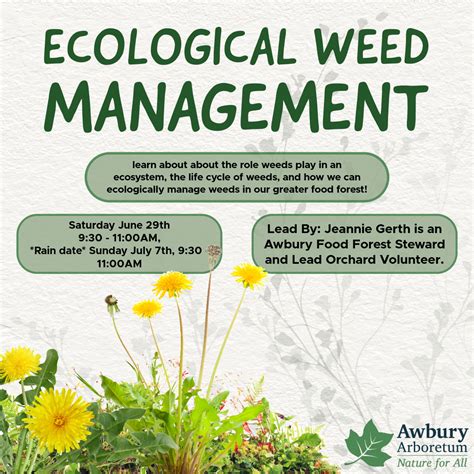 Ecological Weed Management Awbury Arboretum Philadelphia Pa
