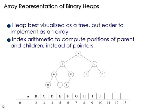 Ppt Course Outline Powerpoint Presentation Free Download Id 9242943