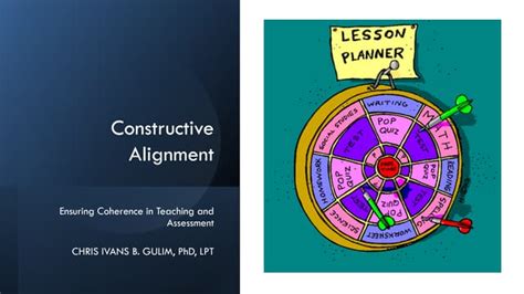 Constructive Alignment In Teaching Mathematics Ppt