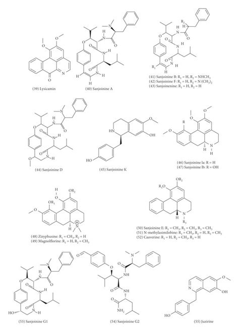Chemical Structures Of Alkaloids In Zs Download Scientific Diagram