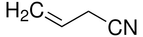 Sigma Aldrich