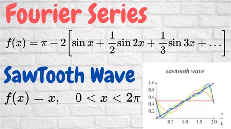 Fourier Series Of Sawtooth Wave