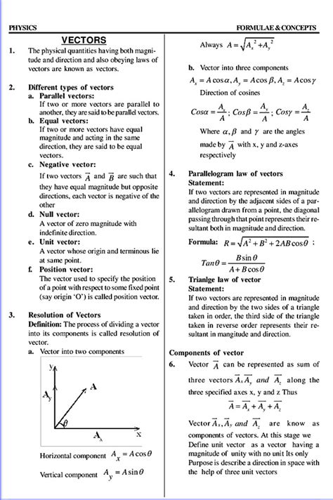 SOLUTION Physics Formula Booklet Studypool