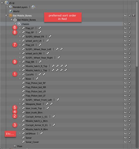 Outliner Help Required Sorting Bones By Name Is It Possible