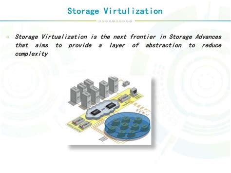 Virtulization Submission Ppt