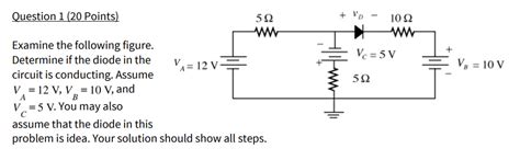 Solved Question Points Examine The Following Figure Chegg