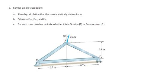 Solved For The Simple Truss Below A Show By Calculation