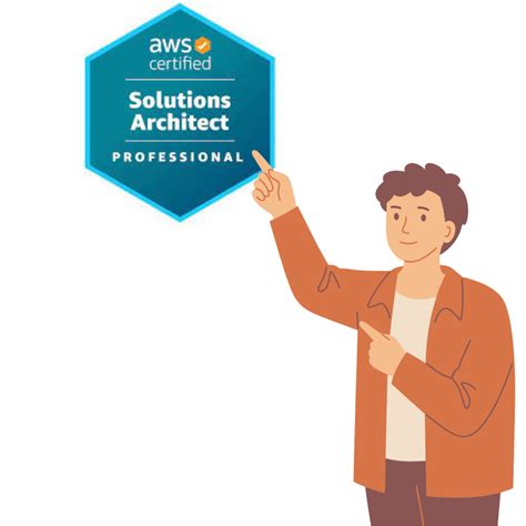 Advanced Architecting On Aws It College
