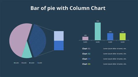 Bar Of Pie Combination Chart