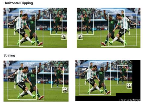 深度学习与计算机视觉 实用cv开源项目汇总（有github代码链接，建议收藏！）github Cv Csdn博客