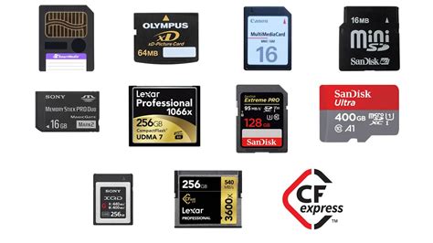Types Of Memory Card Definition At Brittany Overton Blog
