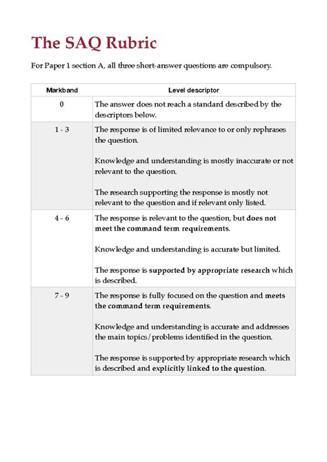 Saq Rubric 1 Saq Rubric The Saq Rubric For Paper 1 Section A All