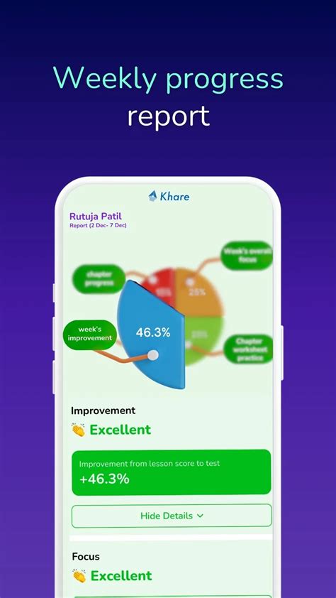 Khare Maths Classes 3rd 10th Apps On Indus Appstore