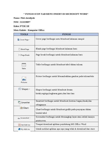 Fungsi Icon Tab Menu Insert Di Microsoft Word Pdf