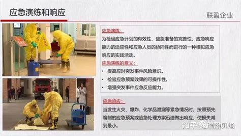 安全管理 实验室如何进行安全风险辨识评估和应急管理？ 知乎