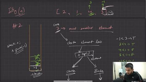 Sunny Kumar On Linkedin 100daysofcode Codingjourney Cpp Dsa Oop