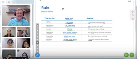 My Abc Class 🌟 Its Been An Incredible 5 Weeks