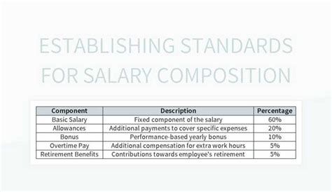 Creating Guidelines For Salary Structure Excel Template Free Download Pikbest