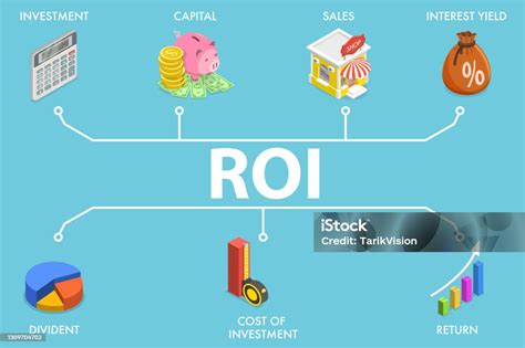 3d 이소메트릭 플랫 벡터 개념적 투자 수익률 Roi 벤처캐피털에 대한 스톡 벡터 아트 및 기타 이미지 벤처캐피털 투자 0명 Istock