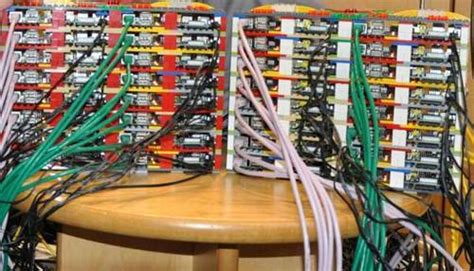 Cool Projects For Your Raspberry Pi
