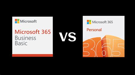 Microsoft 365 Basic Vs Microsoft 365 Persona