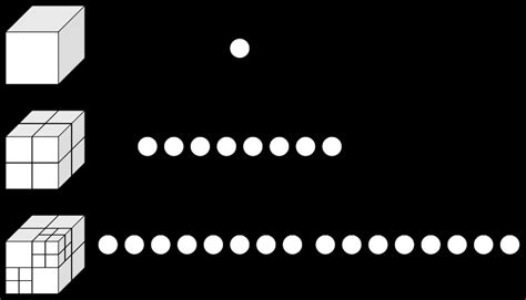 left illustrating the octree data structure used for lidar mapping