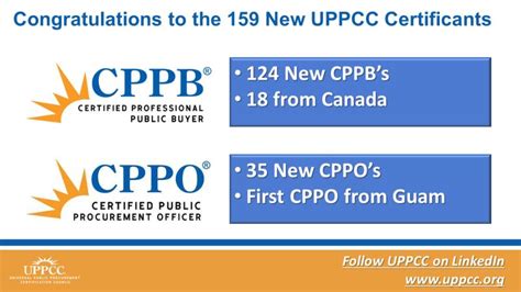 Uppcc Universal Public Procurement Certification Council On Linkedin Uppcc