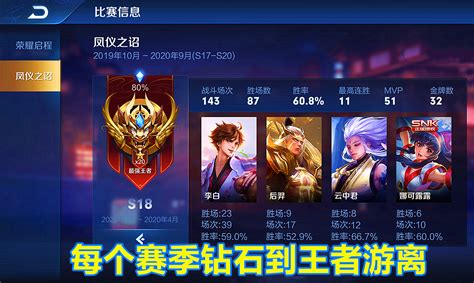 王者荣耀 小米游戏中心