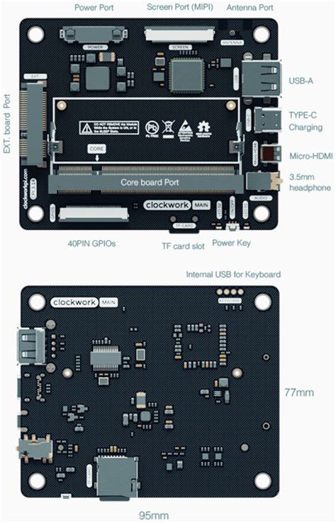 Screenshot2020 12 09 Devterm Clockworkpi Electronics