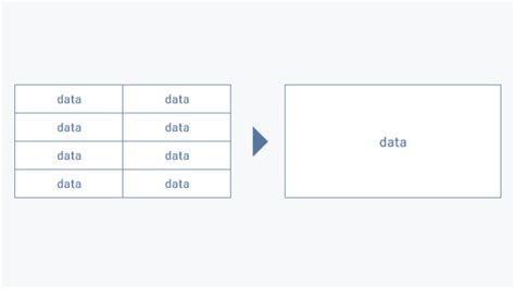 Table Layout Fixed Amelog