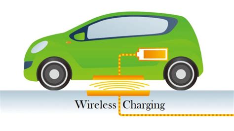 Wireless Inductive Charging System For Electric Vehicles