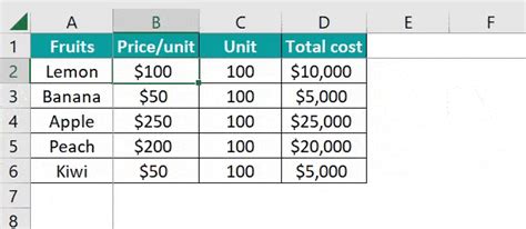 Freeze Columns In Excel Examples Unfreeze How To Use