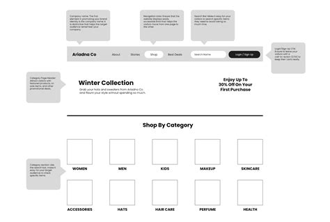 Wireframe E Commerce Web Site