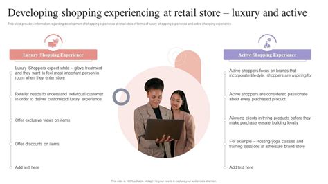 Developing Shopping Experiencing Active Shopper Engagement Management Playbook Ppt Sample