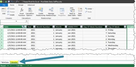 How To Group Dates In Excel Pivot Tables Xelplus Leila Gharani