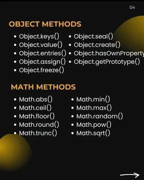 Programming Expert Added A New Photo Programming Expert