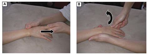 Metacarpophalangeal Joint And Carpometacarpal Joint Mobilization A