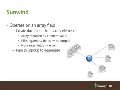 Aggregation Framework Mongodb Days Munich Pdf Databases Computer