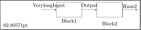 Tikz Pgf Node Xshift With Variable Length Width TeX LaTeX Stack