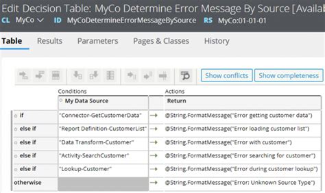 Handling Data Page Errors By Using A Data Transform Pega