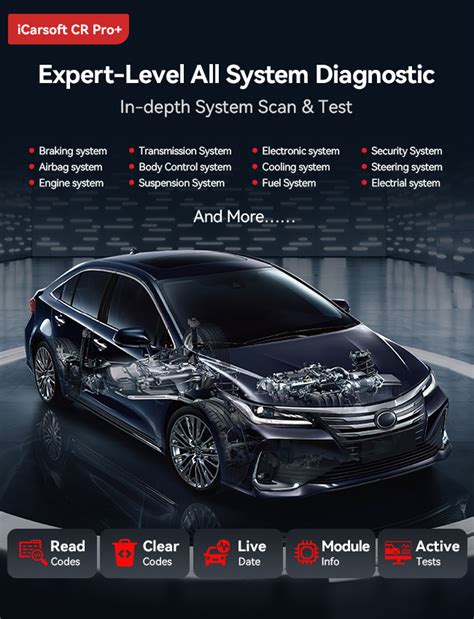 Faq Abs Fault Codes Diagnosis Fixes And Safe Driving Tips