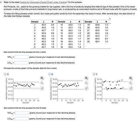 Solved Refer To The Table Factors For Computing Control